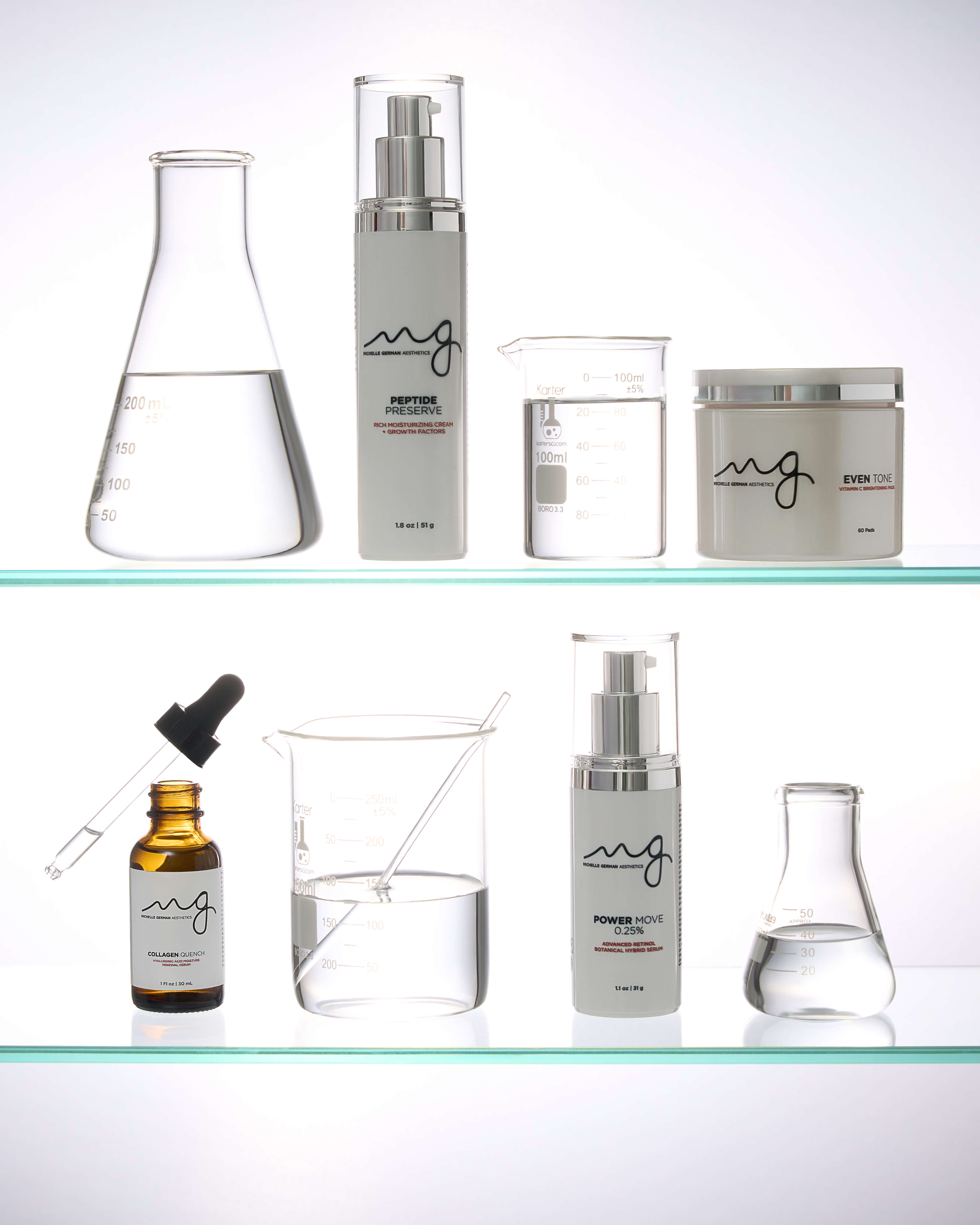 Capsule Collections – German Aesthetics Skincare